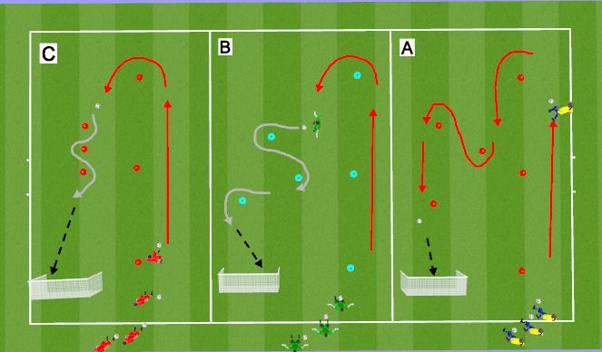 Football/Soccer: U9 Group (Small-Sided Games, Beginner)