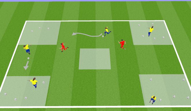 Football/Soccer: U9 Group (Small-Sided Games, Beginner)