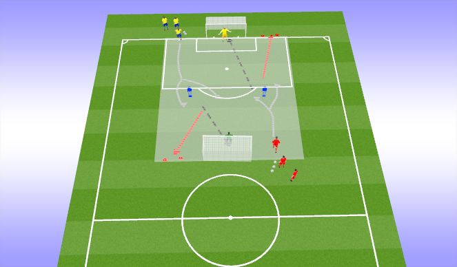Football/Soccer: U9 Group (Small-Sided Games, Beginner)