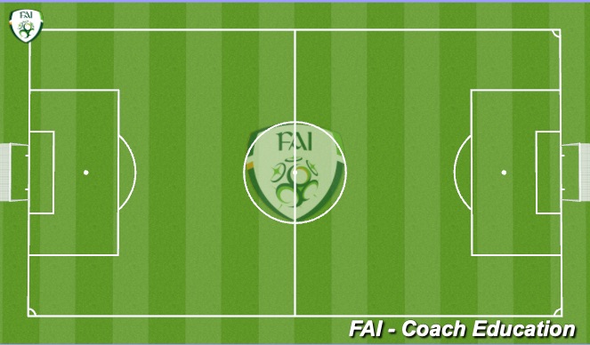 Football/Soccer: Principles of Play In and Out of Possession (Academy ...