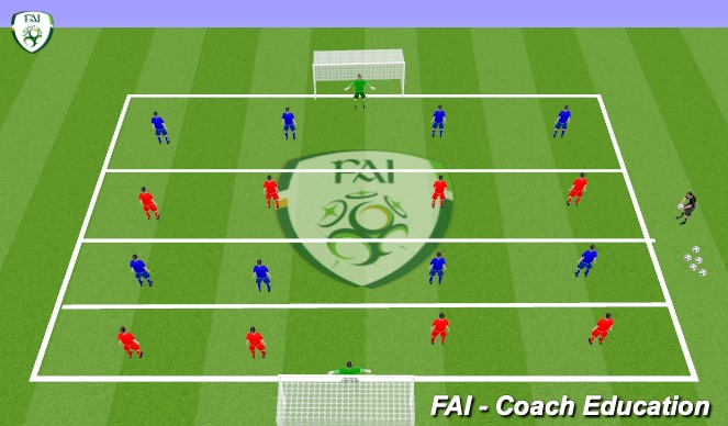 Football/Soccer: Small Sided Game 4 V 4 + 1 Zonal Marking (Academy: Mid ...