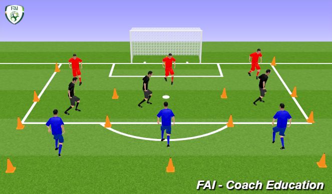Football/Soccer: Attacking (Tactical: Possession, Academy Sessions)