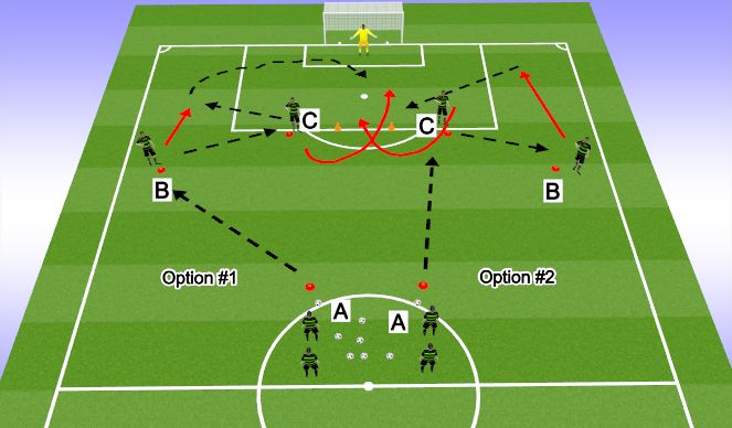 Football/Soccer: National A - Final Session - Flank combinations in ...