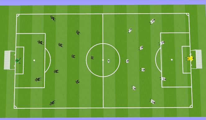 Football/Soccer: National A - Final Session - Flank combinations in ...
