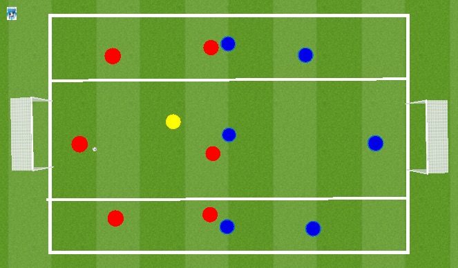Football/Soccer: Striking the Ball- Delivering from Wide Areas ...