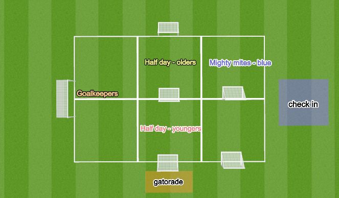 Football/Soccer: Fair Oaks Summer Camp (Technical: Coerver/Individual ...