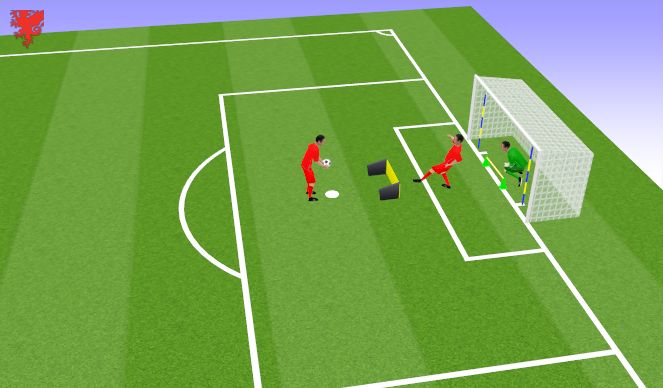 Football/Soccer: Shot stopping (Goalkeeping: Shot stopping, Academy ...