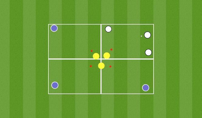 Football/Soccer: 4 ZONE Game (Tactical: Possession, Moderate)