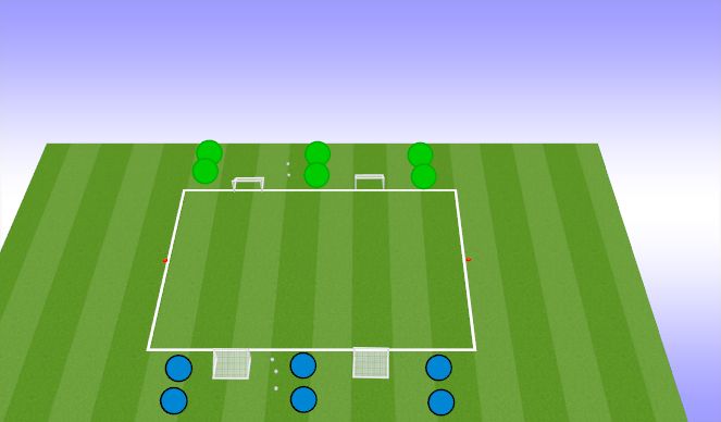Football/Soccer: Path to Pro-3v3. Diagnol runs and Overlaps (Academy ...