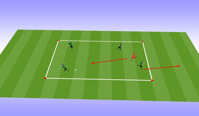 Football/Soccer: open camp day 2 sample exercises (Technical: Passing ...