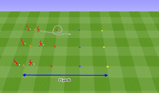 Football/Soccer: Passing and Receiving Basic (Technical: Passing ...