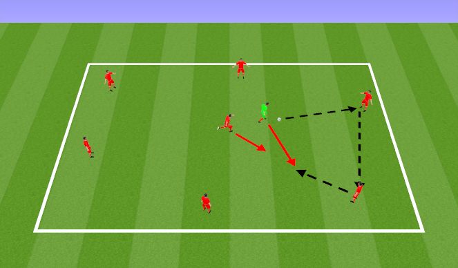 Football/Soccer: Passing and Receiving Basic (Technical: Passing ...