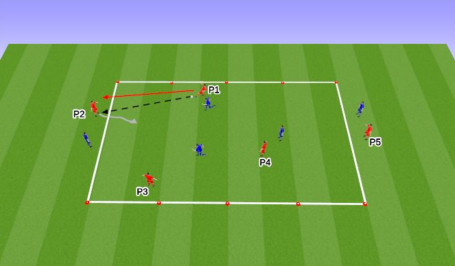 Football/Soccer: Passing and Receiving Basic (Technical: Passing ...
