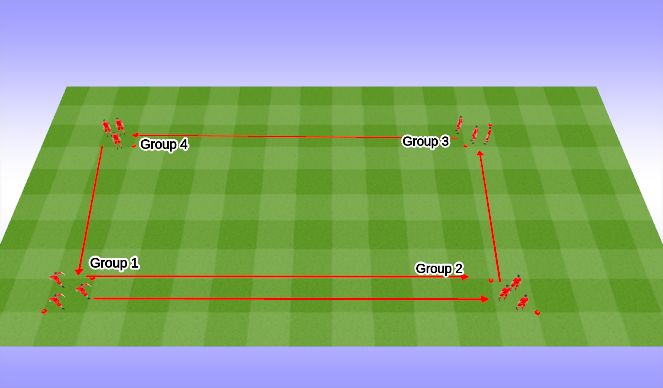 Football/Soccer: Passing and Receiving Basic (Technical: Passing ...