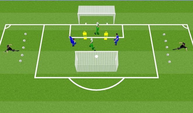Football/Soccer: Bright Lights Session 1 - Crosses From Varied Angles ...