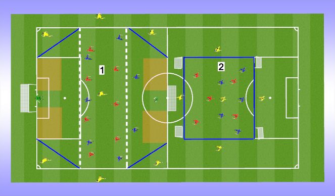 Football/Soccer: BCFC Cycle 1 W5 S2 (Central Combinations for 3rd man ...