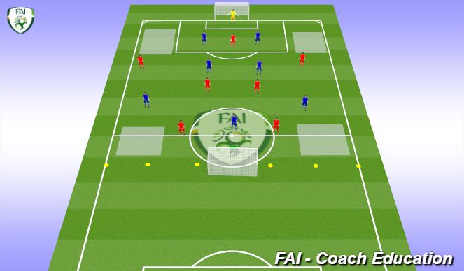 Football/Soccer: Academy Session - Attacking Transition with central ...