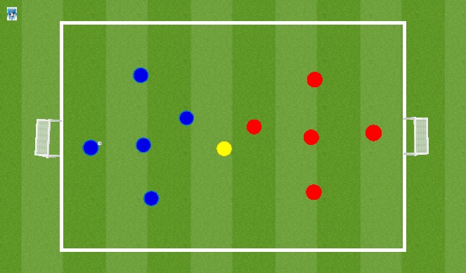 Football/Soccer: First Touch- Receiving on the Half Turn (Technical ...