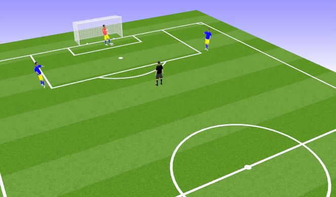 Football/Soccer: GK - Distribution (Goalkeeping: Distribution, Beginner)