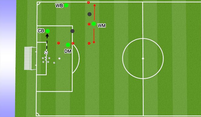 Football/Soccer: IP-D3 Playing through lines (Tactical: Playing out ...
