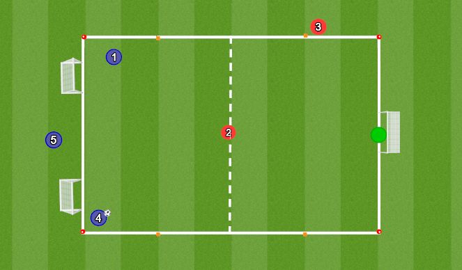 Football/Soccer: U11 Practice 23/06/22 (Academy: Counter/Reactive ...