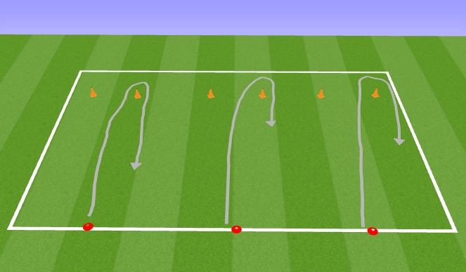 Football/Soccer: Player Development (Technical: Ball Control, Beginner)