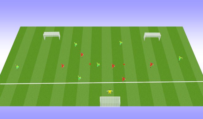 Football/Soccer: Getting in behind (Academy: Create the attack, Moderate)