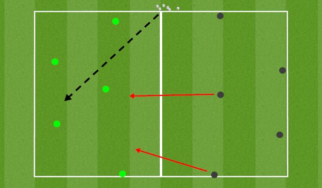 Football/Soccer: IP-D3 Playing through lines (Tactical: Playing out ...