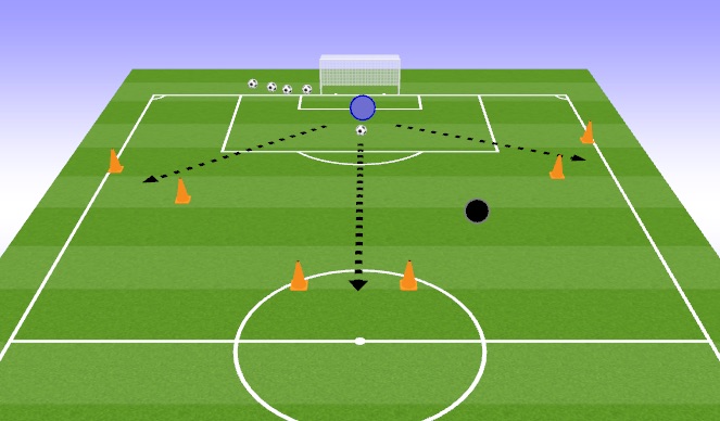 Football/Soccer: Goalkeeper W7 Distribution with feet (Goalkeeping ...