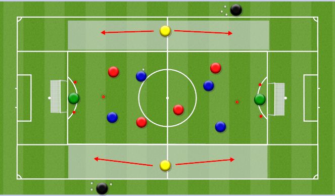 Football/Soccer: Individualized - Winger ( UEFA A 9 ) (Tactical: Wide ...