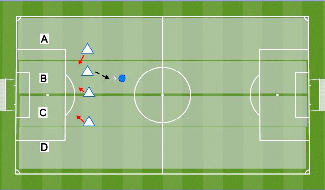Football/Soccer: Back 4 Defending 2008G 2022-2023 (Tactical: Defensive ...