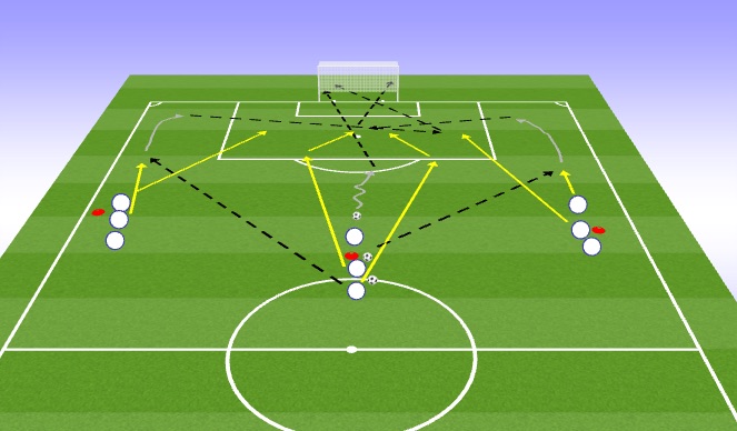 Football/Soccer: Pre-Match Warm-Up (Warm-ups, Moderate)
