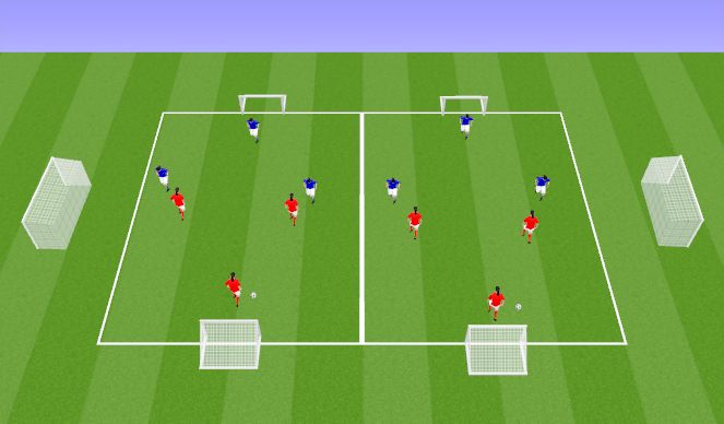 Football/Soccer: Brams United RDP U11-16s Week 1 (Small-Sided Games ...