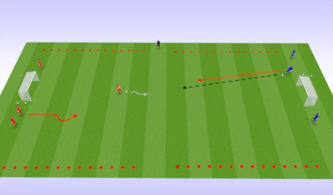 Football/Soccer: Shooting galore (Technical: Shooting, Beginner)