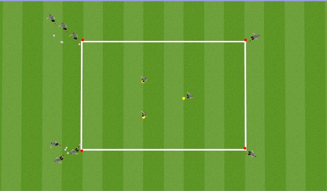 Football/Soccer: box drill (Warm-ups, Difficult)