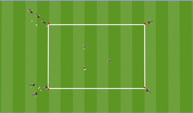 Football/Soccer: box drill (Warm-ups, Difficult)