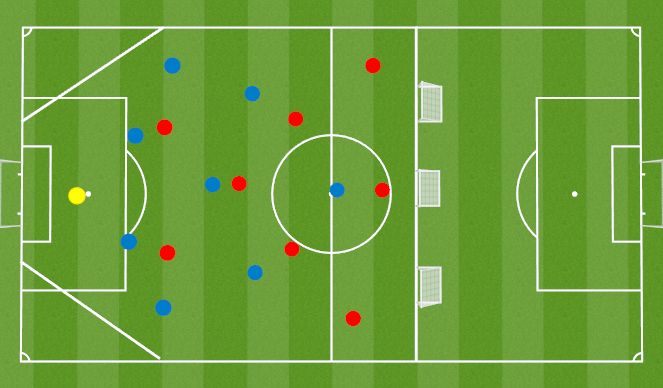 Football/Soccer: Day 4- Preseason 06/30 (Physical: Speed, Moderate)