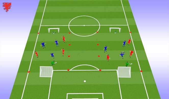 Football/Soccer: Passing, receiving and 2 v 1s (Academy: Playing ...