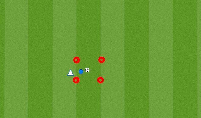 Football/Soccer: U9-U10 moves drills library 1v1 (Technical: Attacking ...
