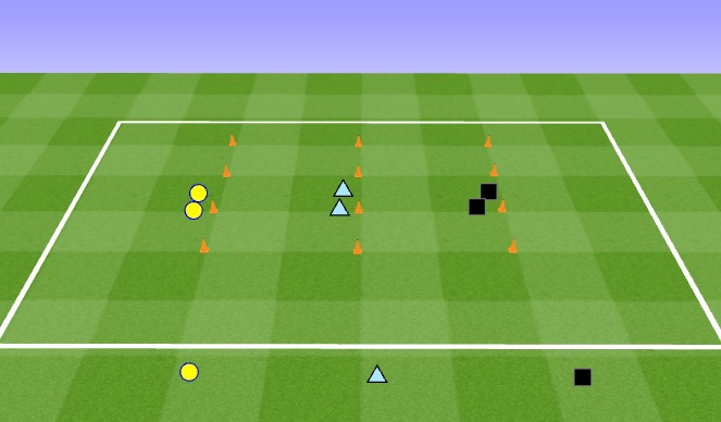 Football/Soccer: Train relay (Warm-ups, Academy Sessions)
