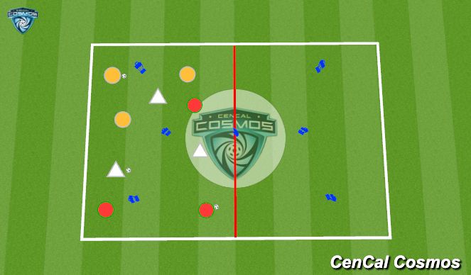 Football/Soccer: Scanning/ awareness and speed of play (Tactical ...