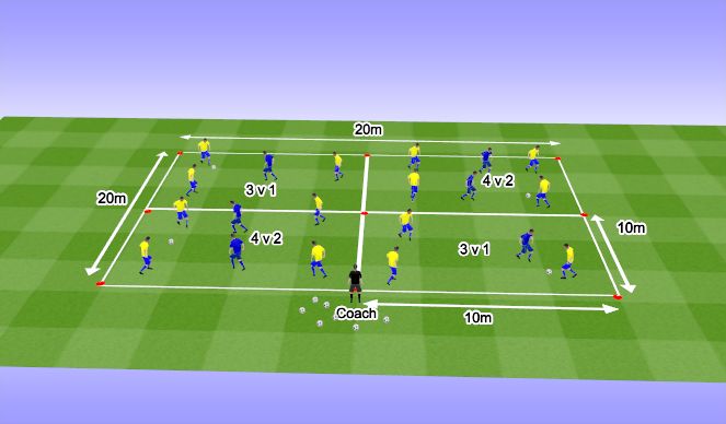 Football/Soccer: TRAINING PLAN - WC27/6/22 (Technical: General, Moderate)