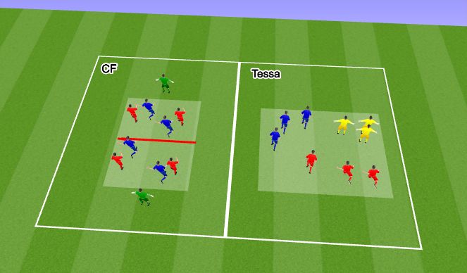 Football/Soccer: BPO: Defensive Shape (Tactical: Defensive principles ...