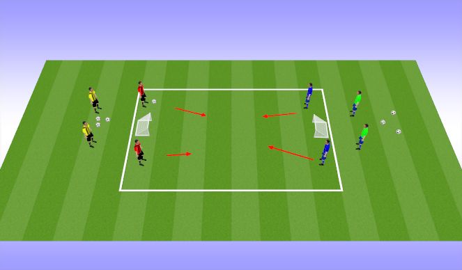 Football/Soccer: 2 v 2 Attacking game (Tactical: Attacking principles ...