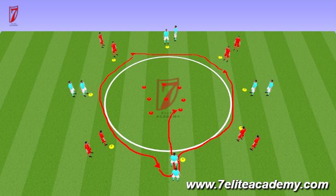 Football/Soccer: YDP_P6_06BSaba warm up season (Technical: Passing ...