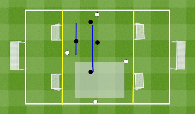 Football/Soccer: WMF 30/06/22 intervalR/ ball mastery/ protection under ...