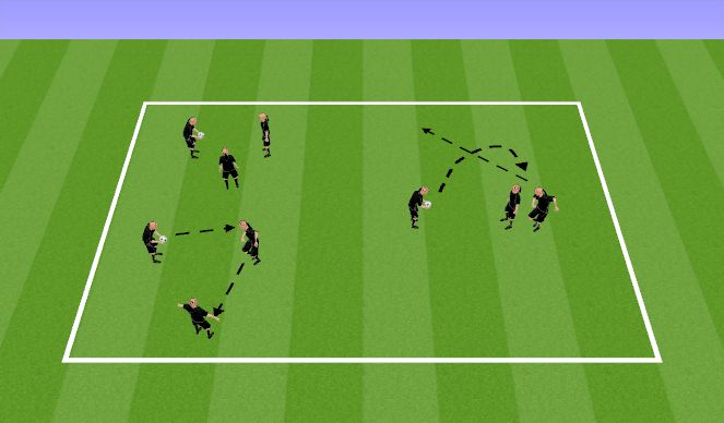 Football/Soccer: NWEFC G07 ECNL: Defending with a back 6 (Tactical ...