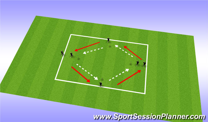 Football/Soccer: diamond passing pattern (Tactical: Possession, Academy ...