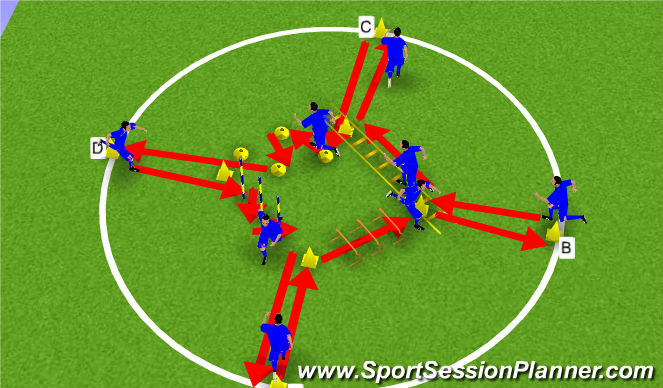 Football/Soccer: SQA fitness (Physical: Agility, Difficult)