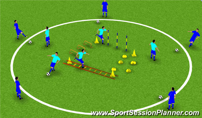 Football/Soccer: SQA fitness (Physical: Agility, Difficult)